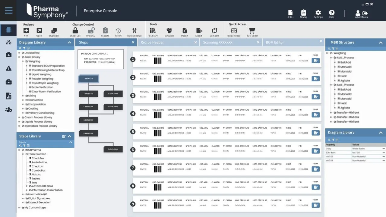 Becolve Digital | Soluciones globales para la transformación digital