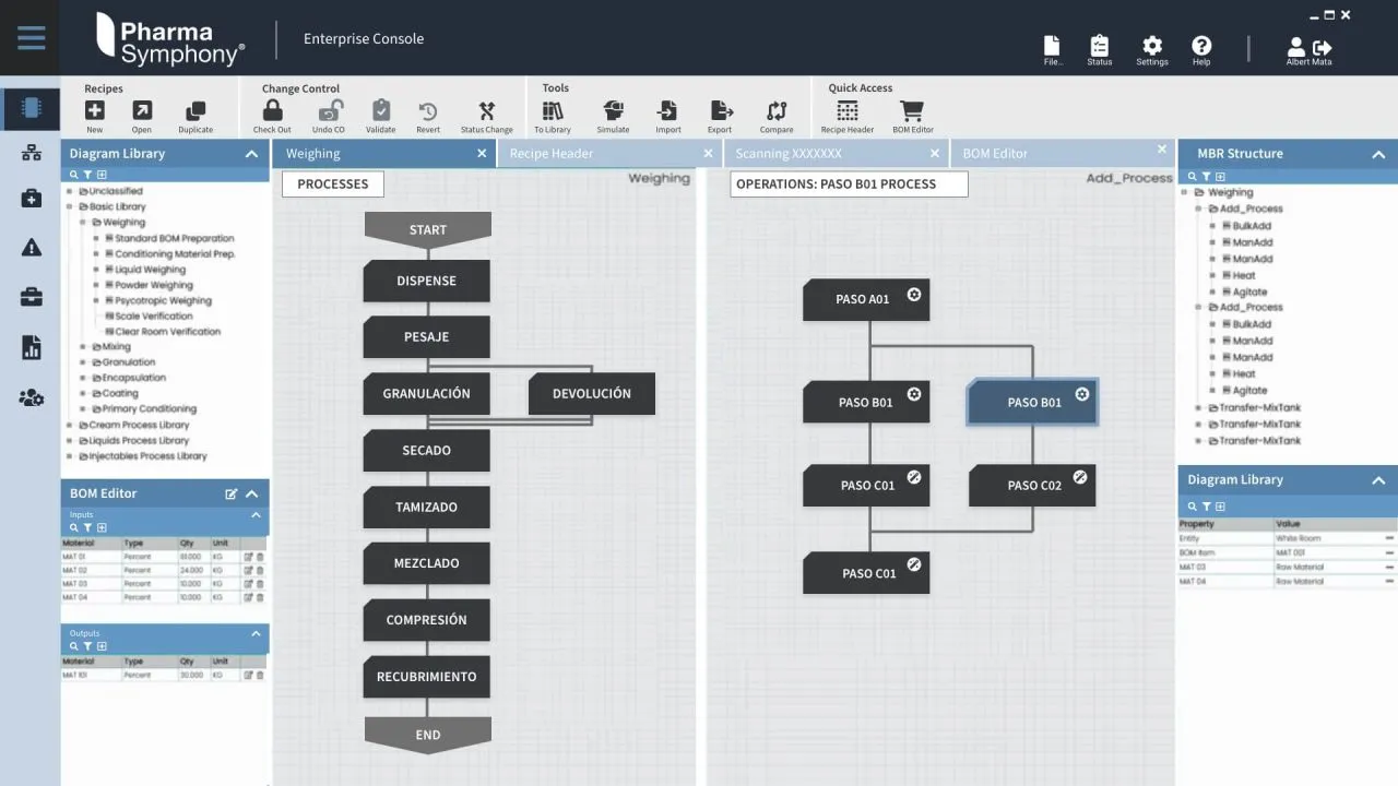 Becolve Digital | Global Solutions for Digital Transformation