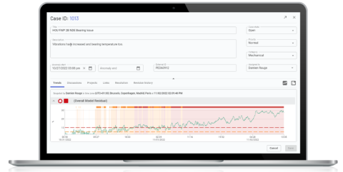 AVEVA Predictive Analytics | Becolve Digital