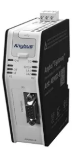 Anybus HMS Gateways | Partner oficial