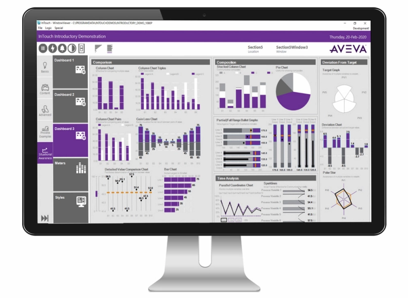 5 beneficios de los HMI ‘next-gen’, el futuro del control de ...