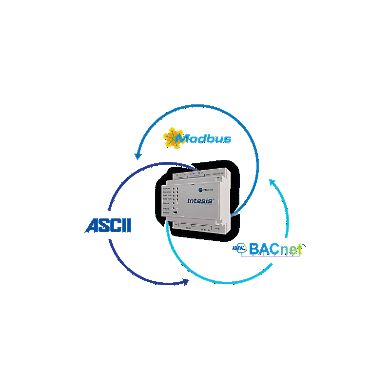 Modbus Tcp And Rtu Master To Bacnetip And Mstp Server Application