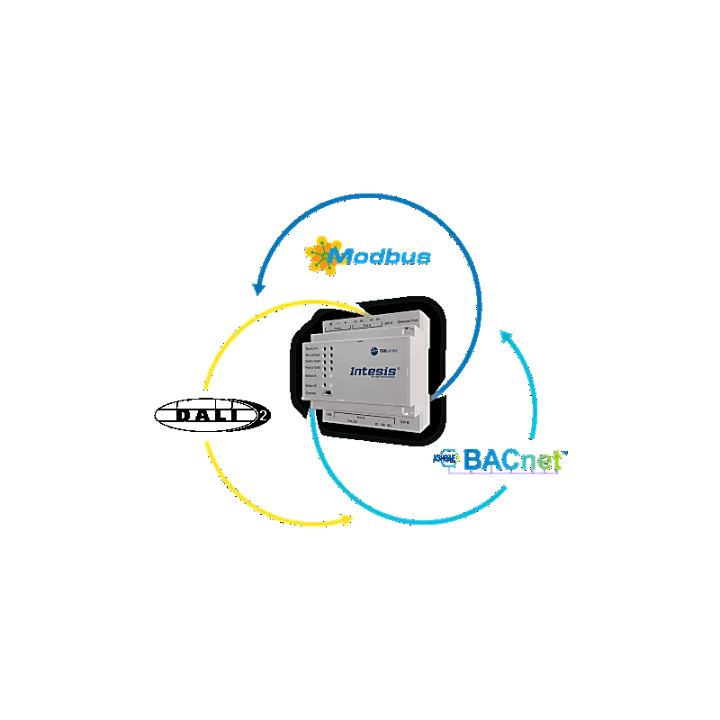 DALI-2 to Modbus TCP & RTU Server Application with 1 DALI channel - IN703DAL0640000