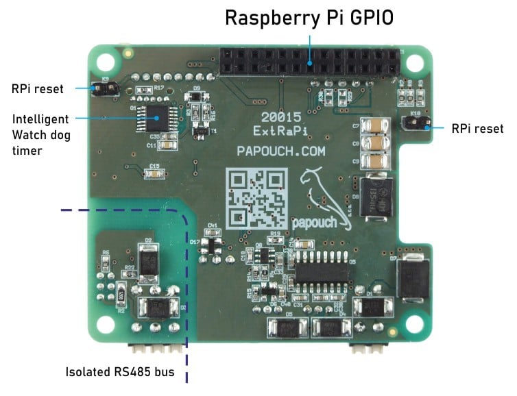 ExtRaPi: Raspberry Pi HAT with power supply, RS485, RS232 and 1-Wire ...